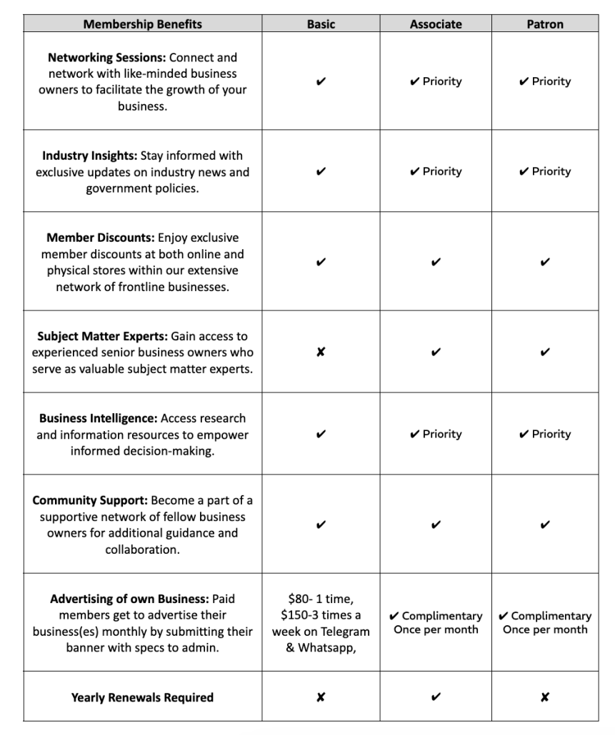 Membership Plan - sgtuff.org.sg