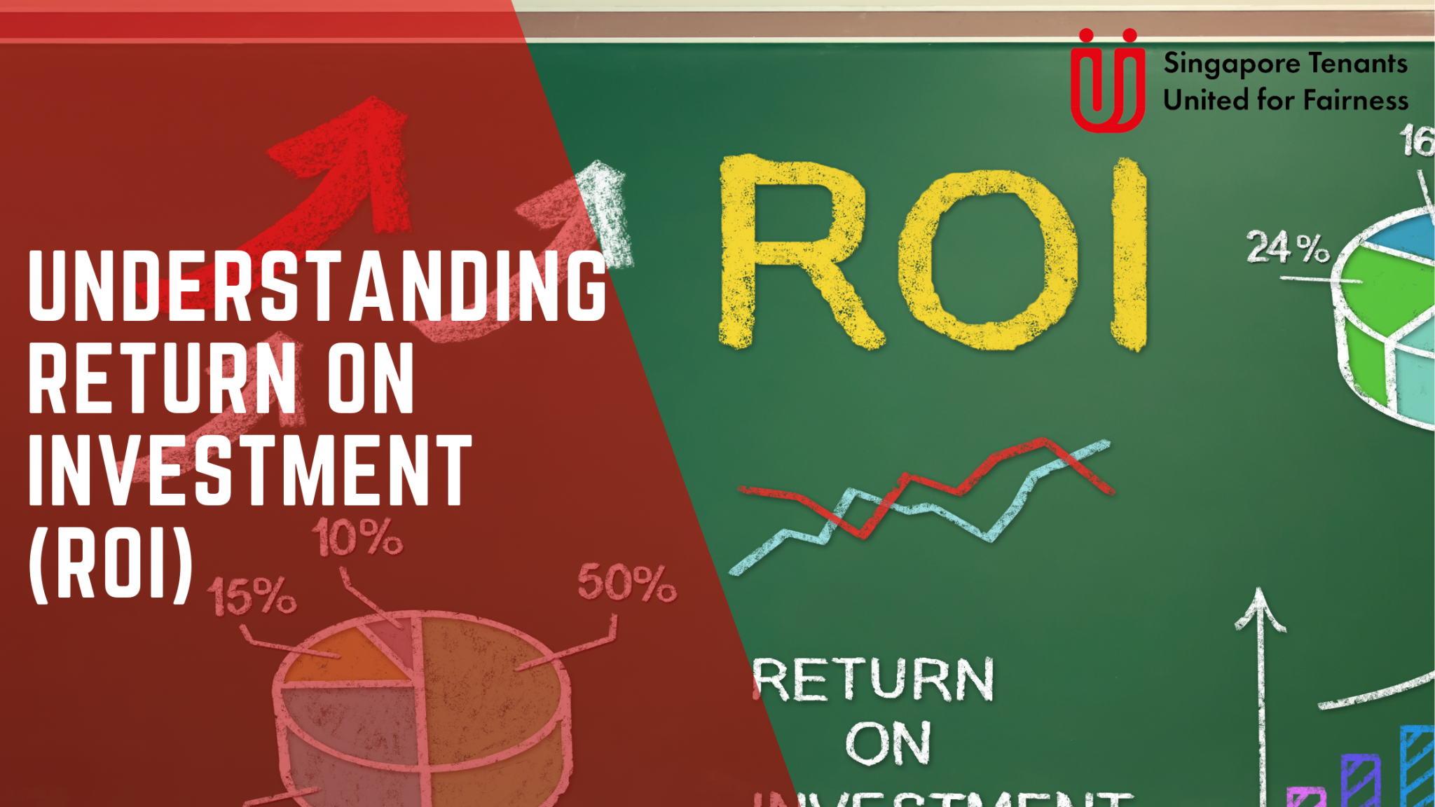 Understanding Return on Investment (ROI)